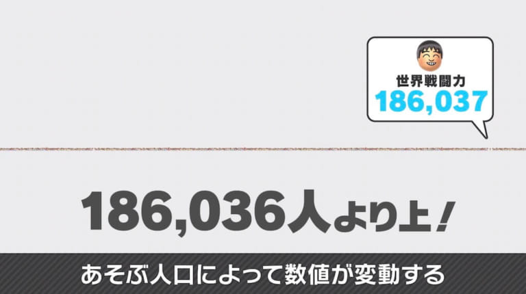 【スマブラSP】VIPマッチのボーダーと解放条件まとめ【スマブラスイッチ】 | Smashlog